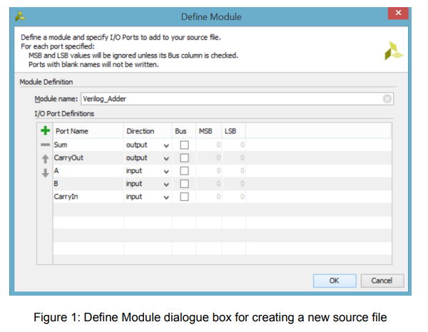 Solved b) You now need to create a Verilog source file. | Chegg.com