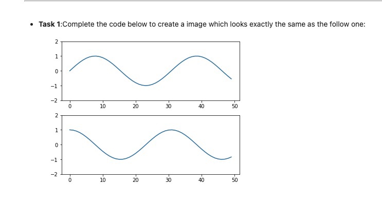 Solved Task 1:Complete the code below to create a image | Chegg.com