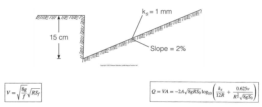 Solved Calculate cross-sectional area of the flow and | Chegg.com