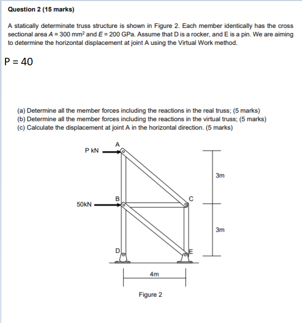 Solved Q22) A statically determinate truss structure is | Chegg.com