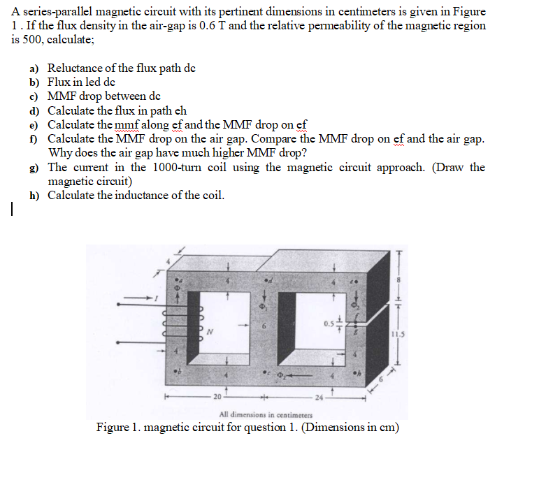 Solved A series-parallel magnetic circuit with its pertinent | Chegg.com