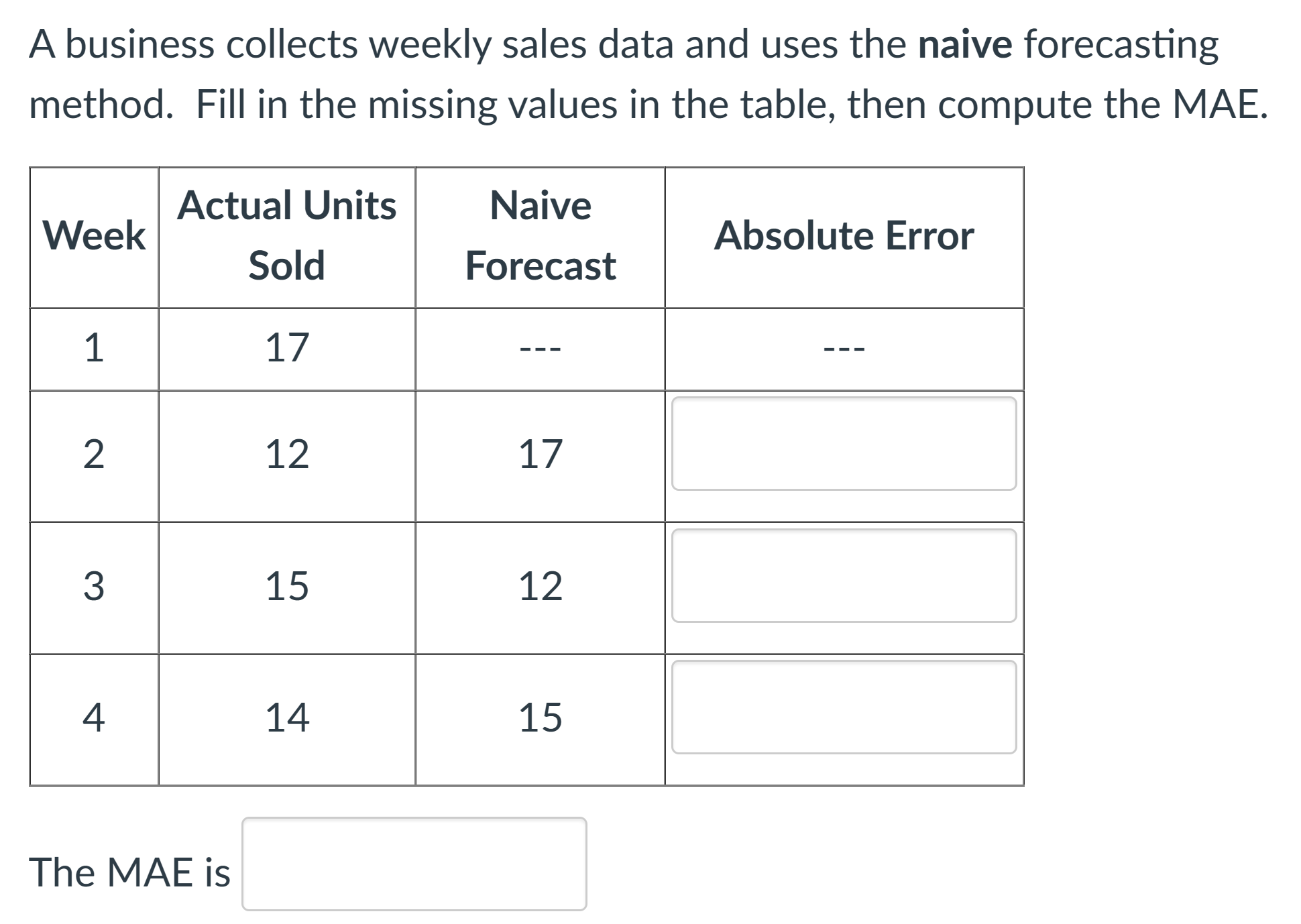 Solved A business collects weekly sales data and uses the | Chegg.com