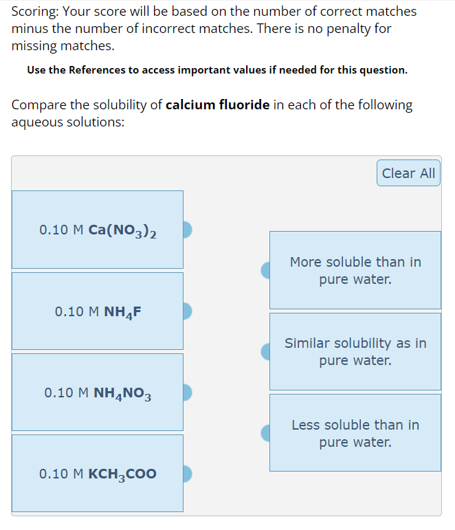 Solved Scoring: Your score will be based on the number of | Chegg.com