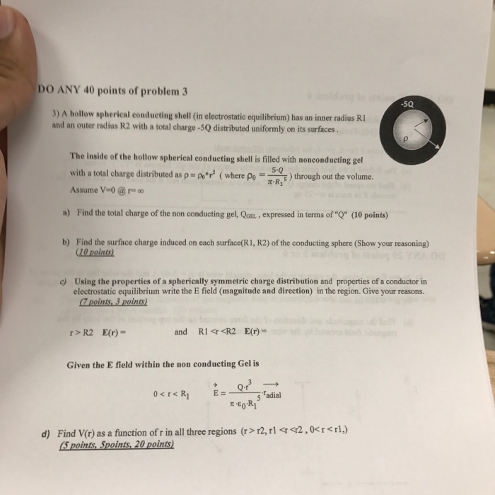 Solved A hollow spherical conducting shell (in electrostatic | Chegg.com