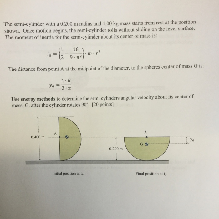 Solved The semi-cylinder with a 0.200 m radius and 4.00 kg | Chegg.com