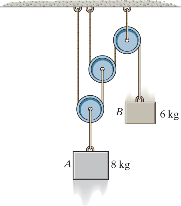Solved Determine the tension developed in the cords attached | Chegg.com
