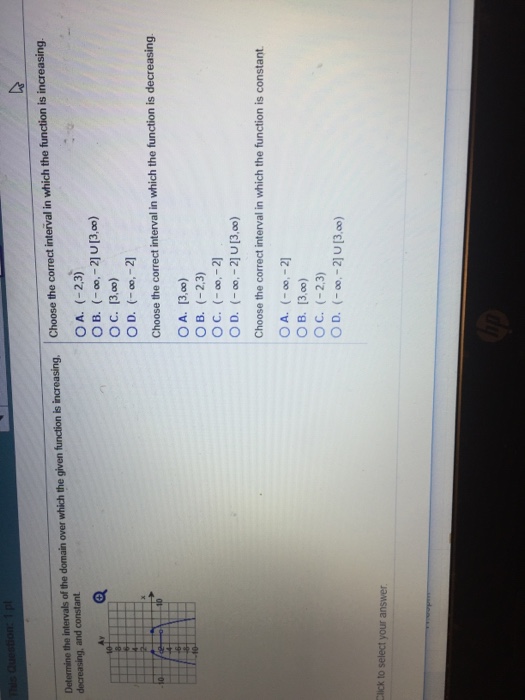 Solved Determine the intervals of the domain over which the | Chegg.com