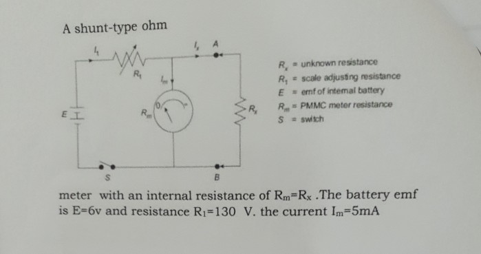 Solved A shunt-type ohm R, - unknown resistance R, = scale | Chegg.com