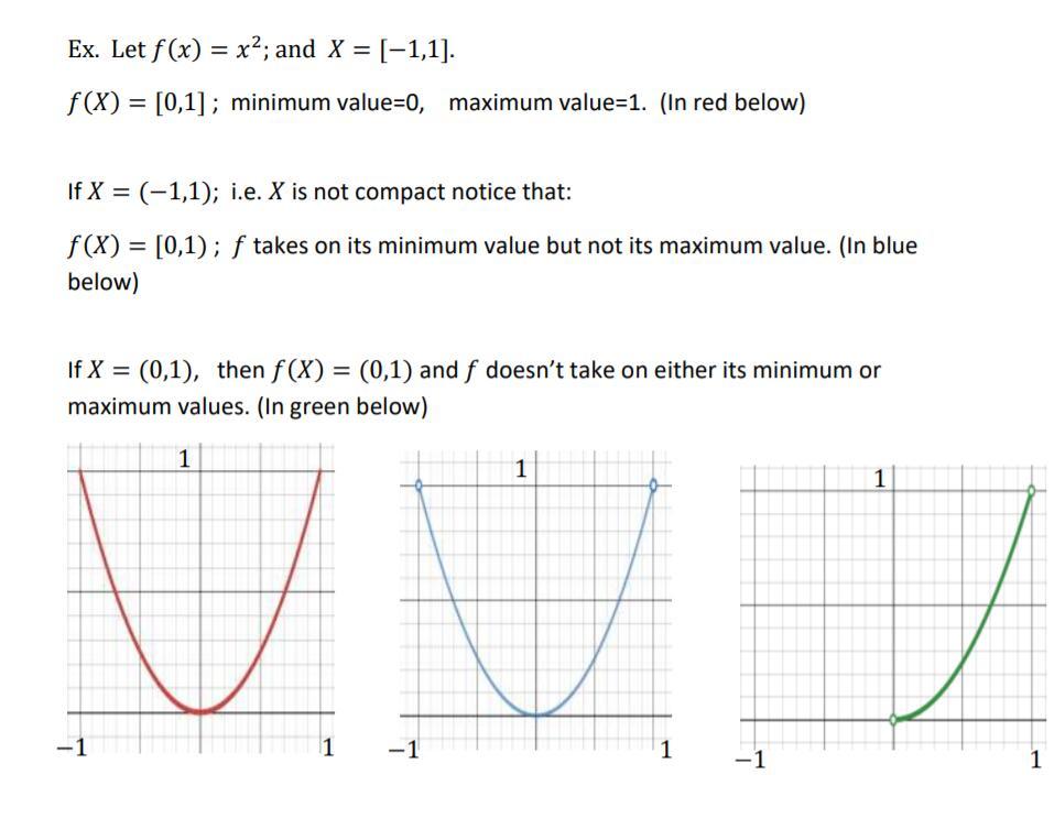 Solved Continuity and Compactness: 1. In each case either | Chegg.com