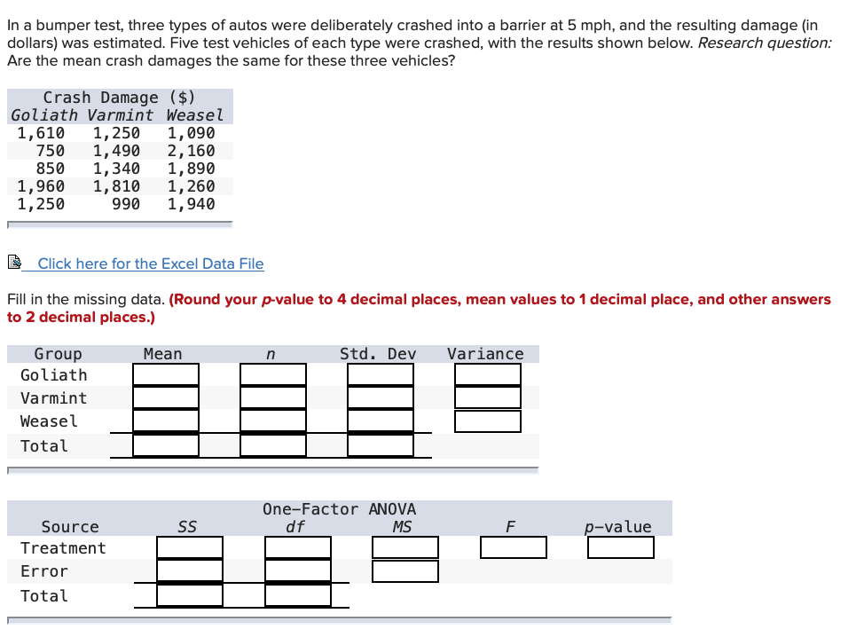 Solved In a bumper test, three types of autos were | Chegg.com