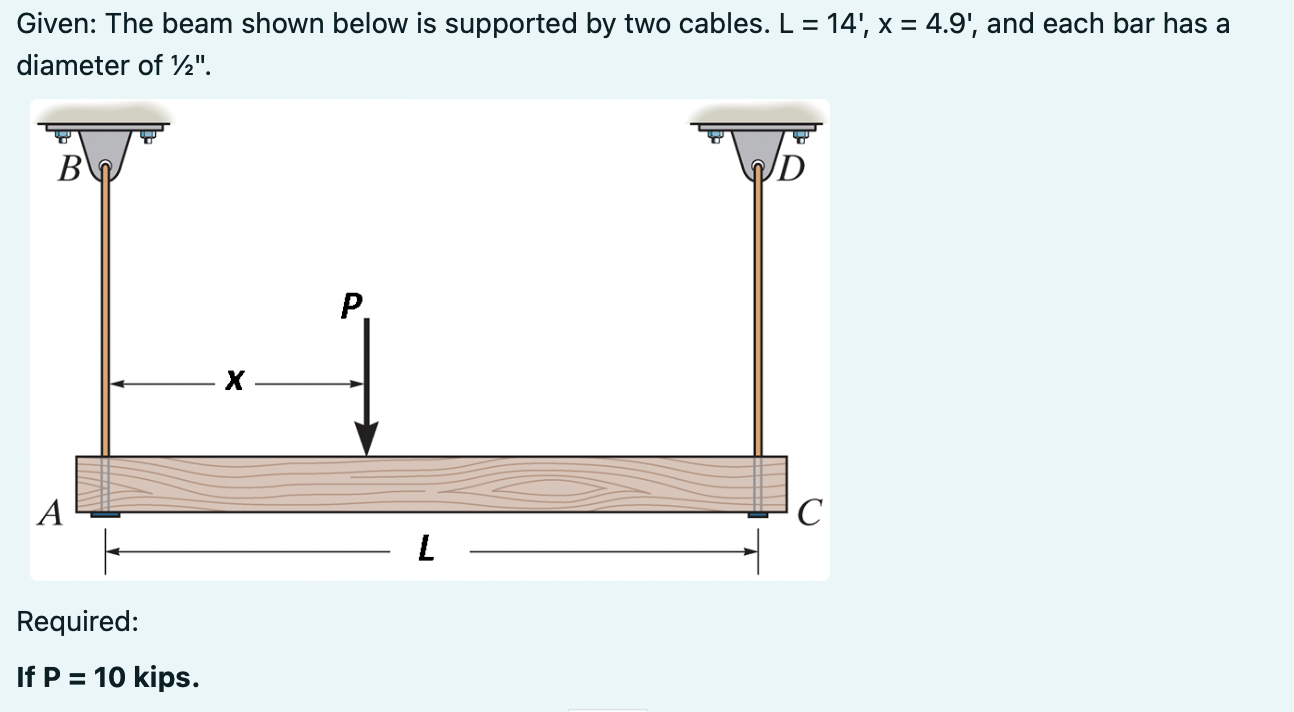 Solved Required: If P = 10 kips. Calculate the internal | Chegg.com