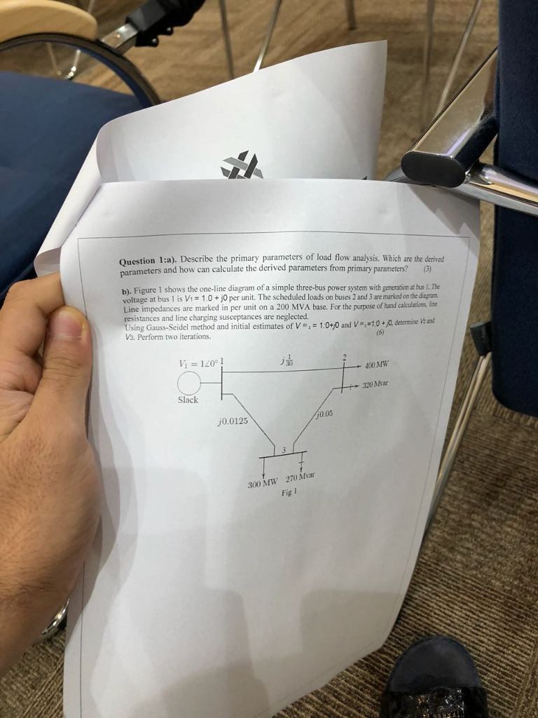 Solved Ouestion 1:a). Describe the primary parameters of | Chegg.com