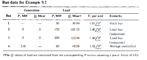Solved (15 pts) Power-flow Analysis in Simulink. Consider | Chegg.com