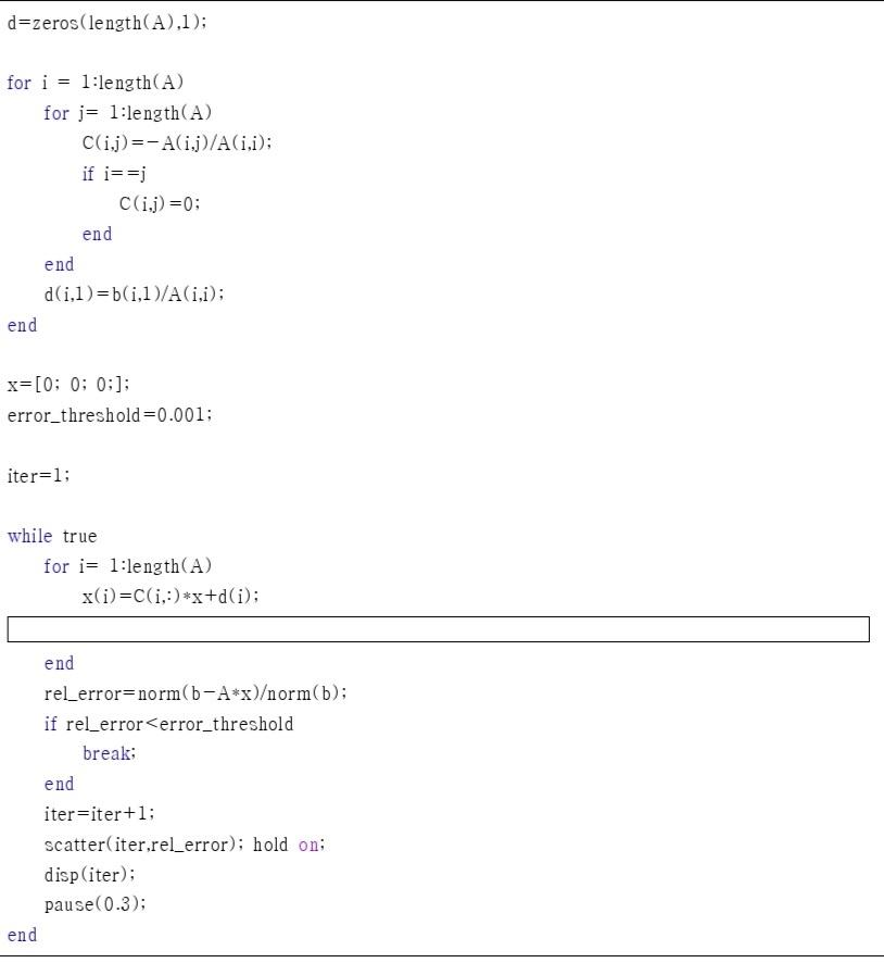 Solved if you look at the matlab code above. there is an | Chegg.com
