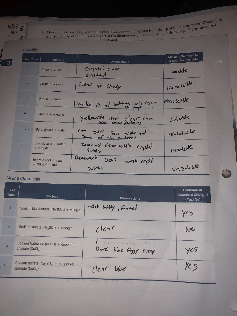 Solved Hello, Its from my chemistry lab. I am attaching | Chegg.com
