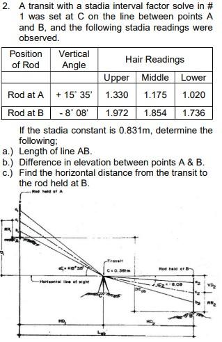 2. A transit with a stadia interval factor solve in # | Chegg.com