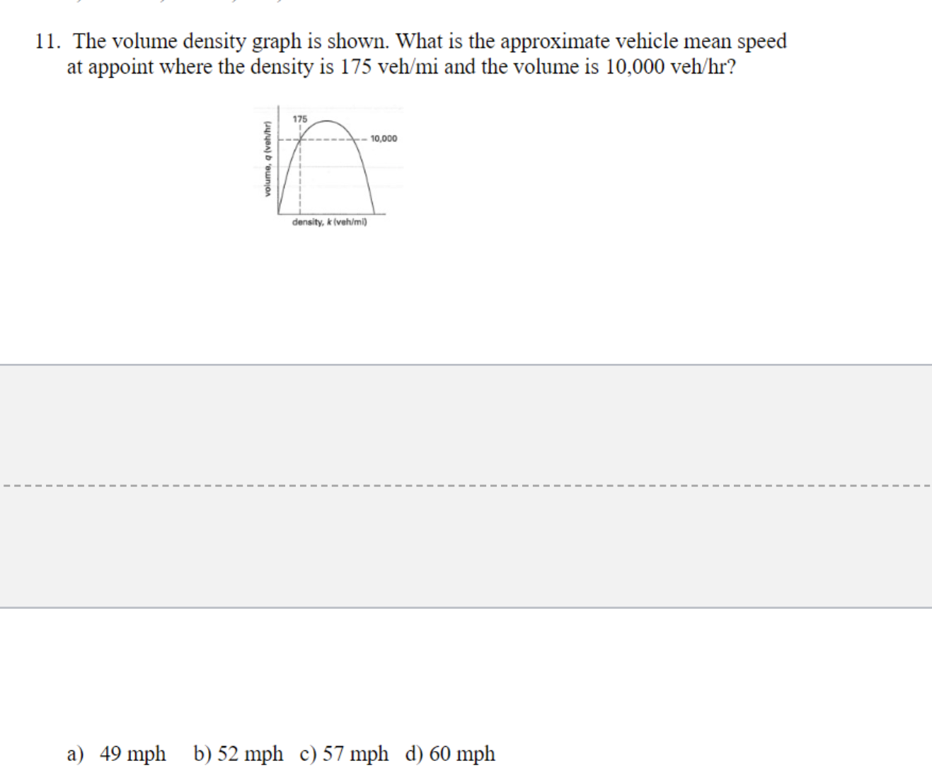 Solved The volume density graph is shown. What is the | Chegg.com