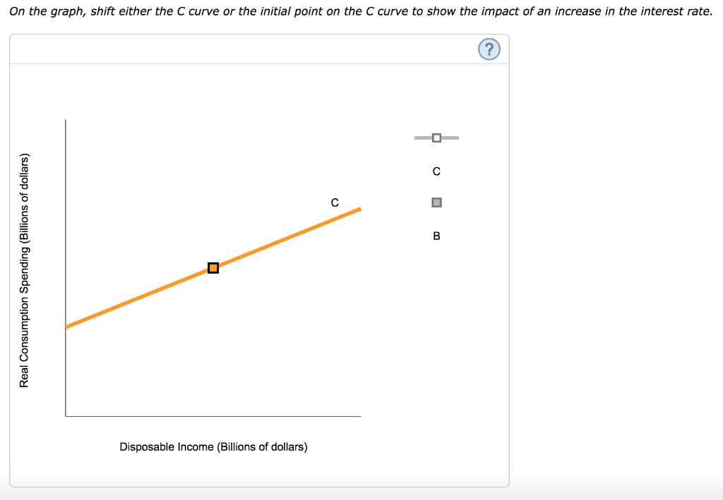 Solved 3. Consumption function and non-income determinants | Chegg.com