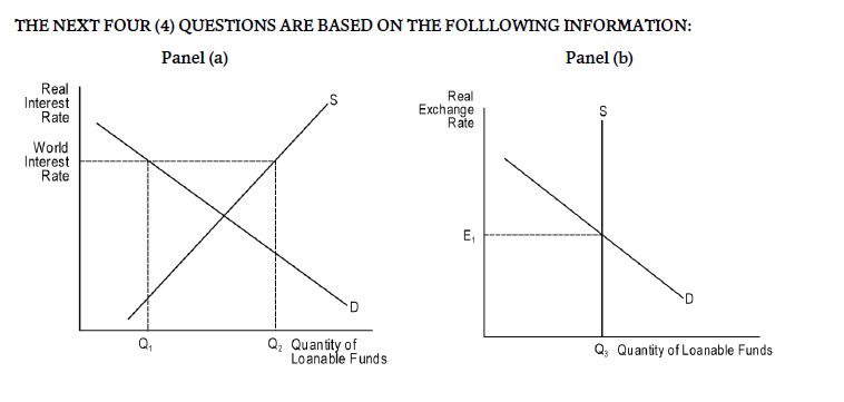 Solved THE NEXT FOUR (4) QUESTIONS ARE BASED ON THE | Chegg.com