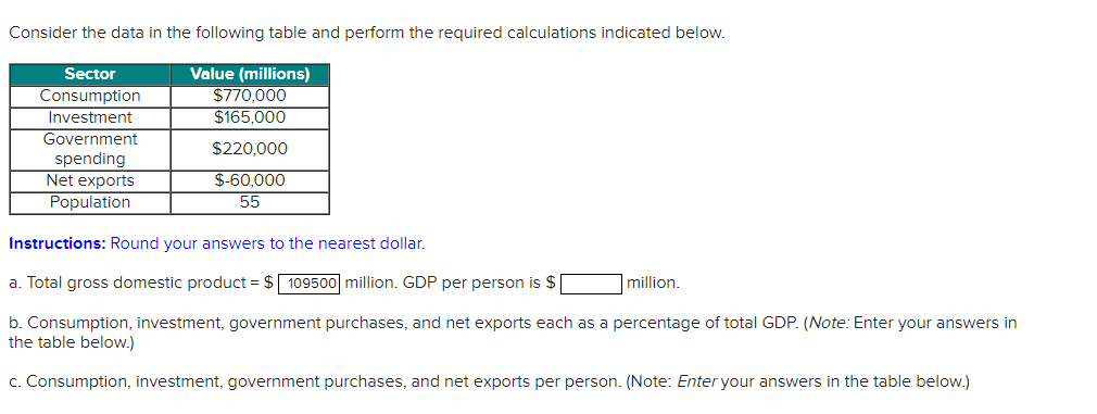 Solved c. Consumption, investment, government purchases, and | Chegg.com
