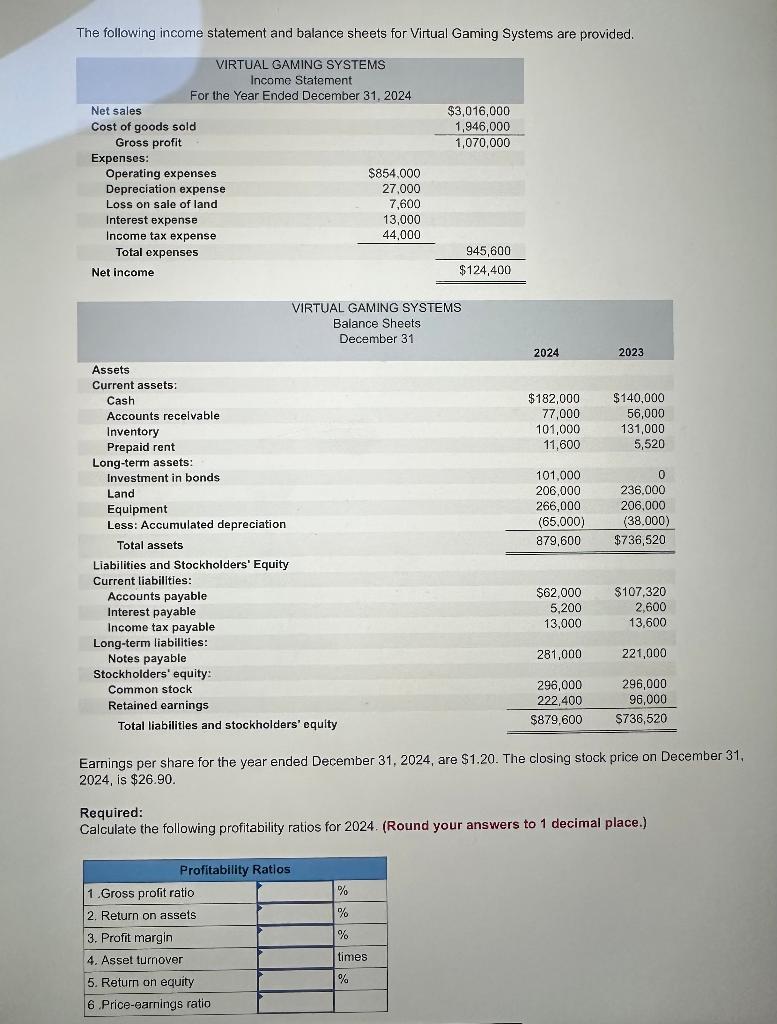 The following income statement and balance sheets for | Chegg.com