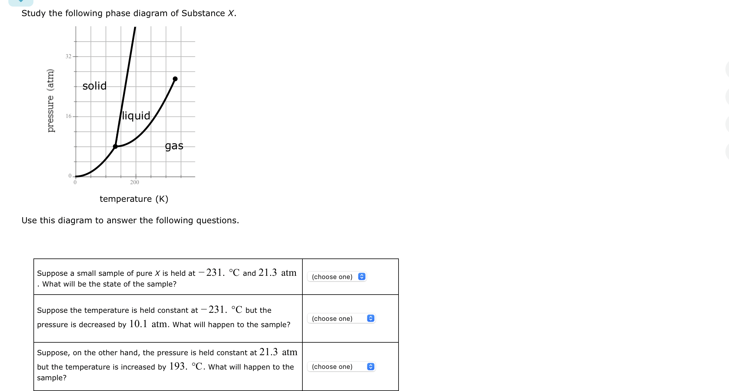 Solved Study the following phase diagram of Substance | Chegg.com