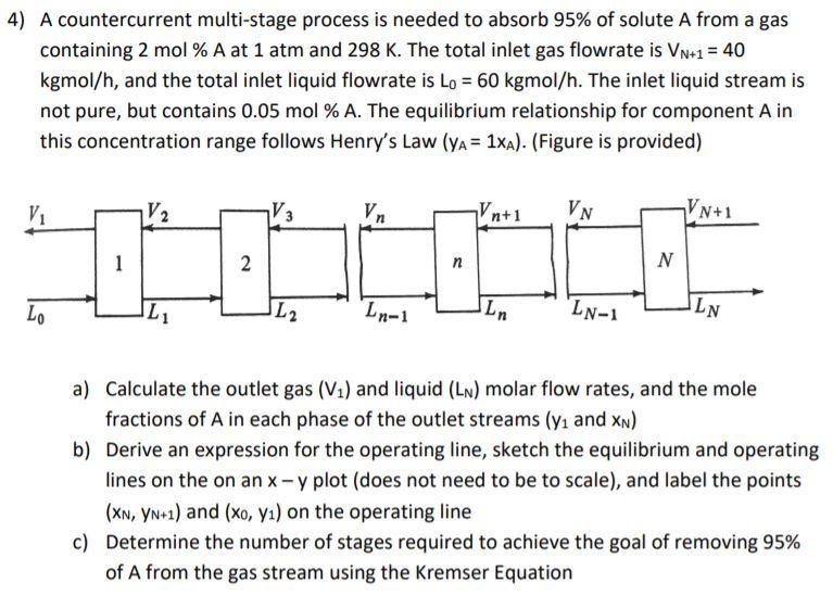 Solved 4) A countercurrent multi-stage process is needed to | Chegg.com