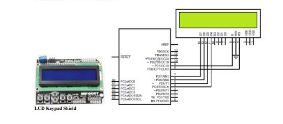Solved Using Atmega328pb And This Lcd Assembly 0015