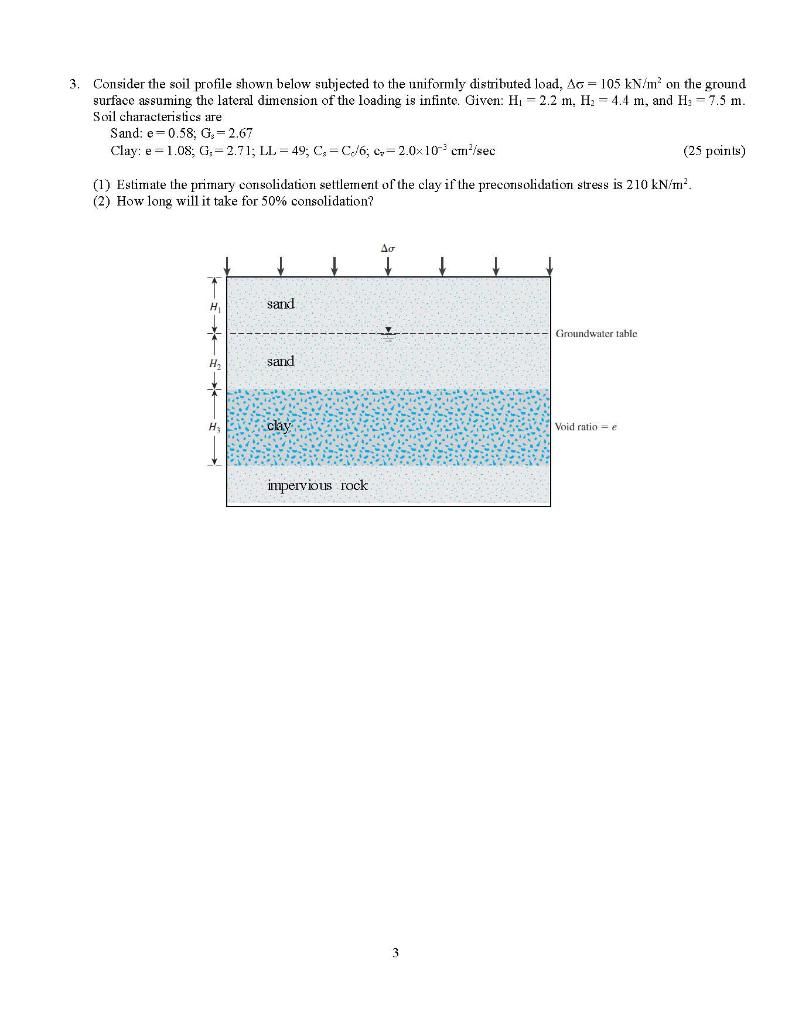 Solved 3. Consider the soil profile shown below subjected to | Chegg.com