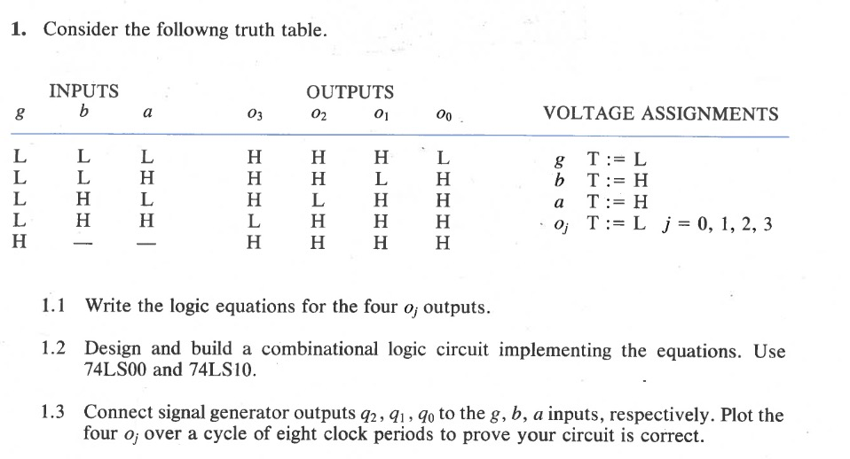 Solved 1. Consider the followng truth table. INPUTS OUTPUTS | Chegg.com