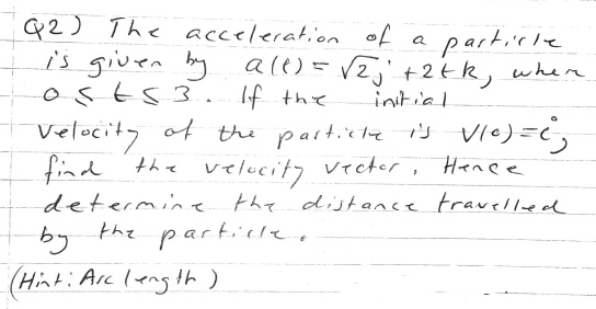 Solved initial Q2) The acceleration of a particle is given | Chegg.com