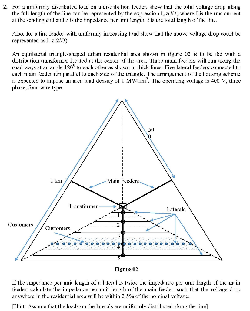 Solved 2. For a uniformly distributed load on a distribution | Chegg.com