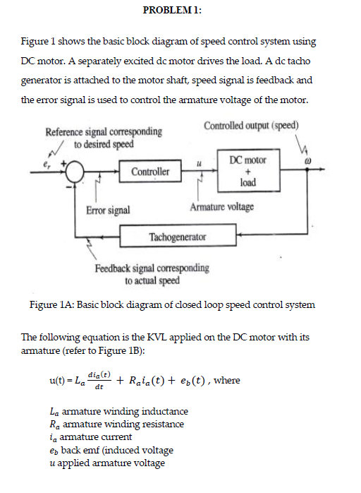 Question | Chegg.com