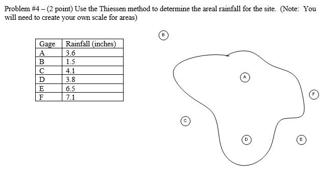 Solved Problem #4-(2 point) Use the Thiessen method to | Chegg.com