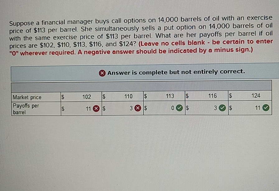 Solved Suppose a financial manager buys call options on | Chegg.com