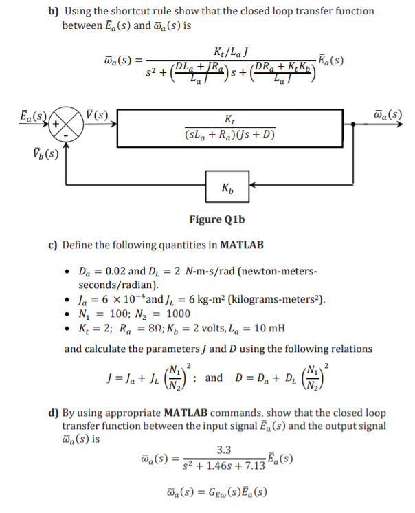 Solved Tasks Q1) The block diagram depicting the vertical | Chegg.com