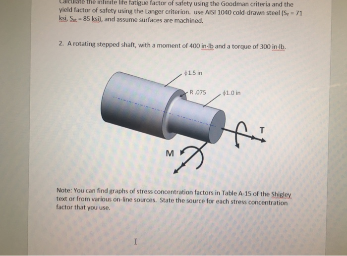 Lalculate factor of safety using the Goodman criteria | Chegg.com