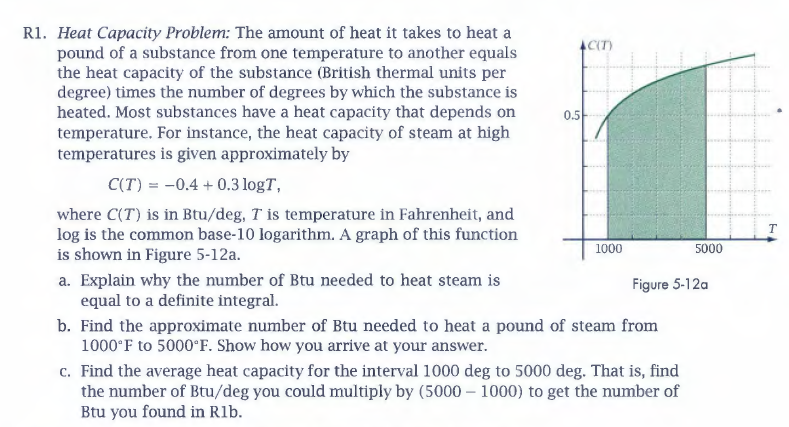 Solved R1. Heat Capacity Problem: The amount of heat it | Chegg.com