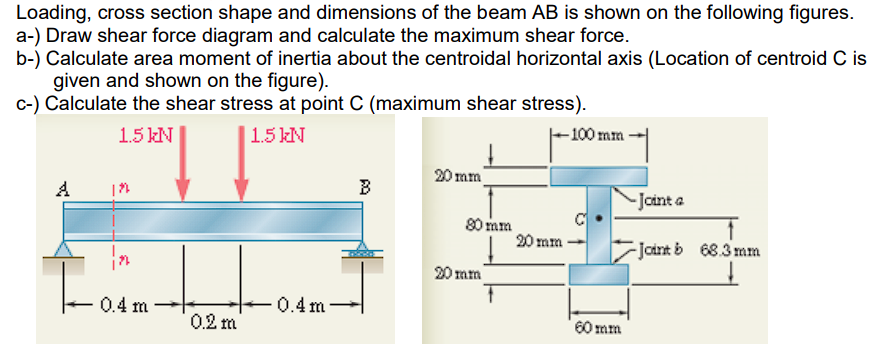 Solved Loading, cross section shape and dimensions of the | Chegg.com