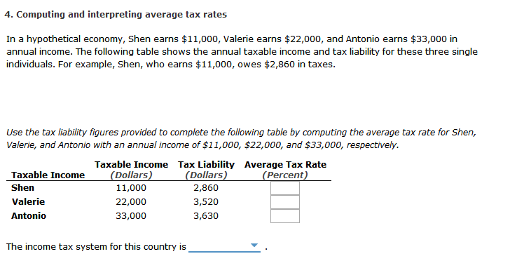 Solved 4. Computing and interpreting average tax rates In a | Chegg.com