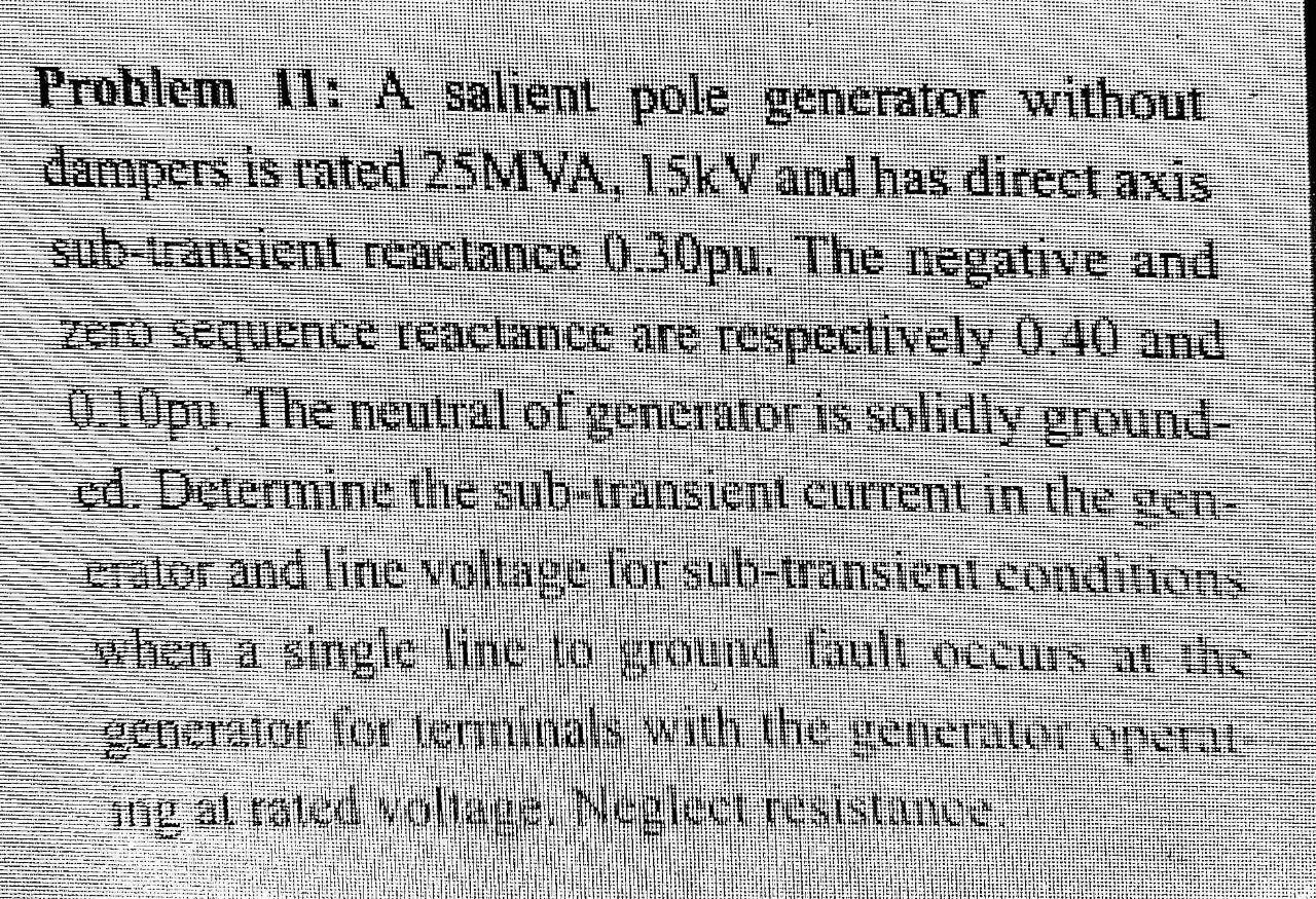 Solved Problem 11: A salient pole generator without dampers | Chegg.com