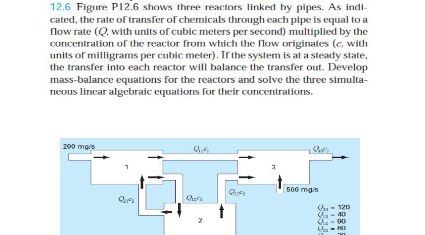 Solved 12.6 Figure P12.6 shows three reactors linked by | Chegg.com