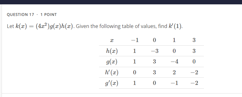Solved . Let k(x)=(4x^2)g(x)h(x). Given the following table | Chegg.com