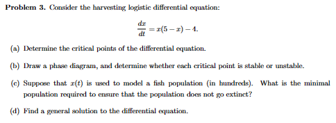 Solved Problem 3. Consider the harvesting logistic | Chegg.com