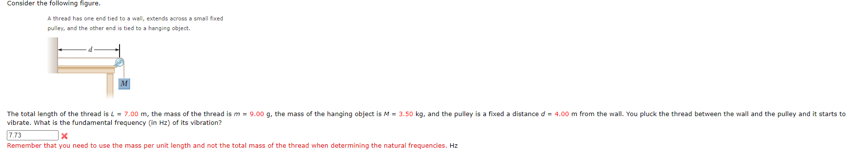 Solved A thread has one end tied to a wall, extends across a | Chegg.com