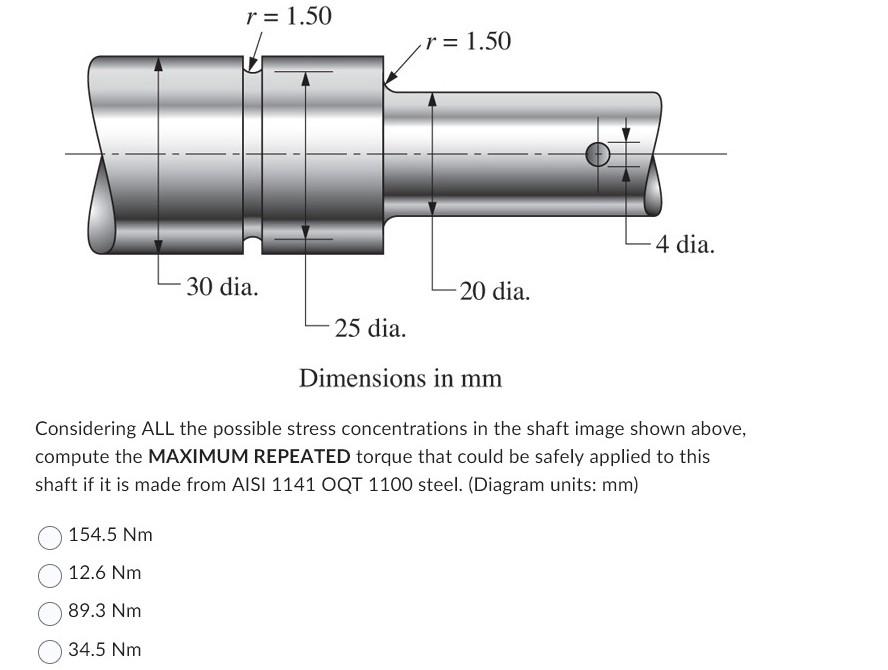 Solved Dimensions in mm Considering ALL the possible stress | Chegg.com