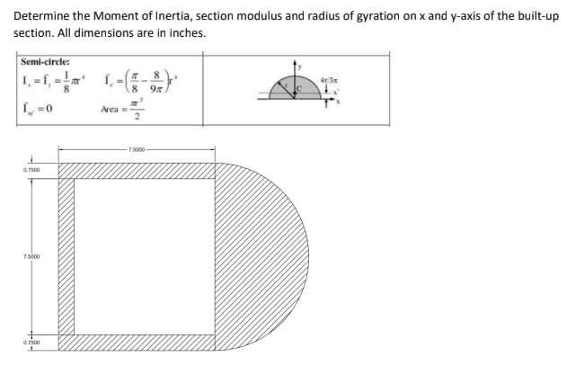 Solved Determine the Moment of Inertia, section modulus and | Chegg.com