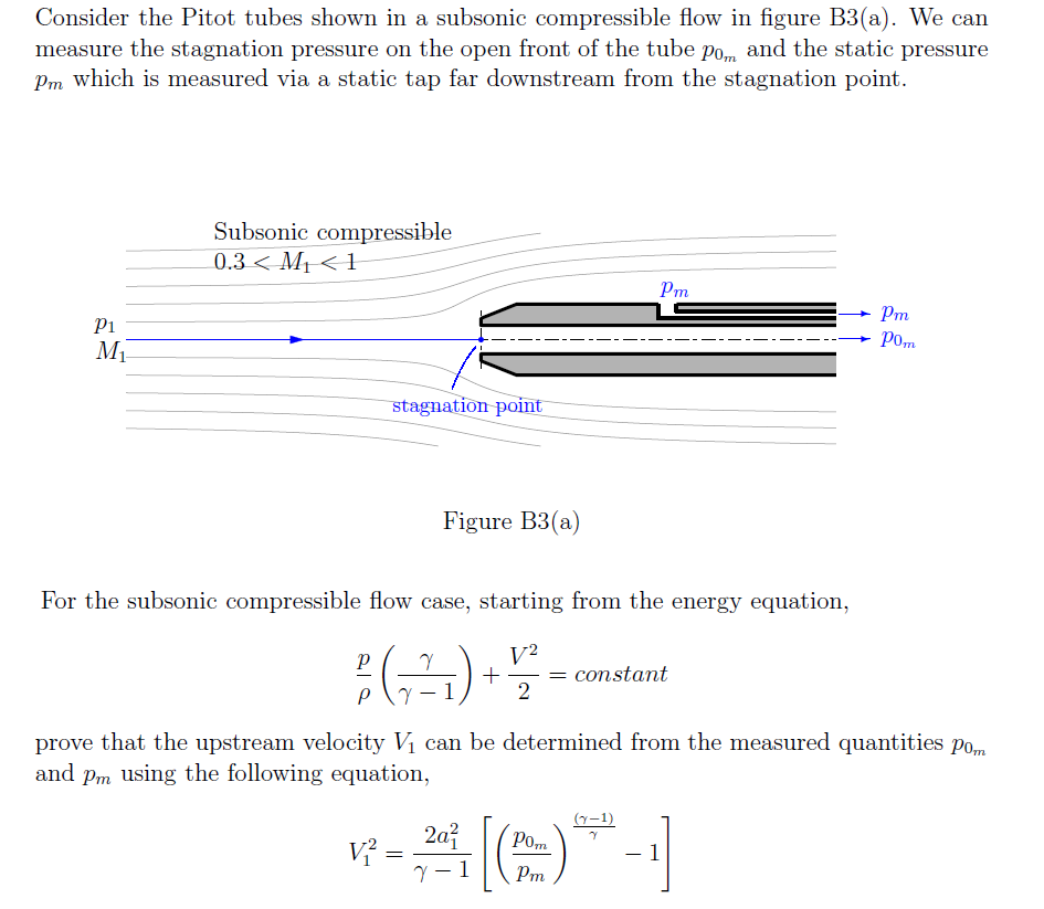 Consider the Pitot tubes shown in a subsonic | Chegg.com