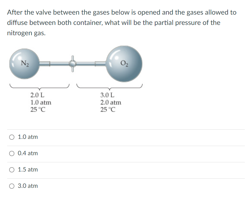 Solved After the valve between the gases below is opened and | Chegg.com