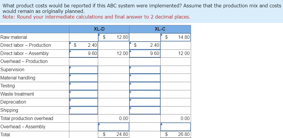 Solved California Circuits Company (3C) ﻿manufactures a | Chegg.com